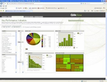 QlikTech Ibérica incorpora IBdos a su canal | Channel Partner