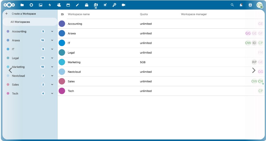 IONOS y Nextcloud presentan Nextcloud Workspace